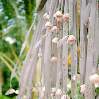 Continuous Print Ribbon Rolls | Personalized Ribbons