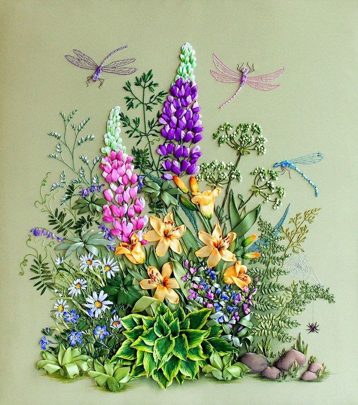 Creative Embroidery Ribbons - Ribbon Impressions